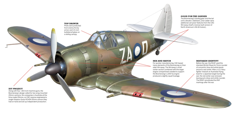 CAC CA-13 Boomerang | Hangar 47